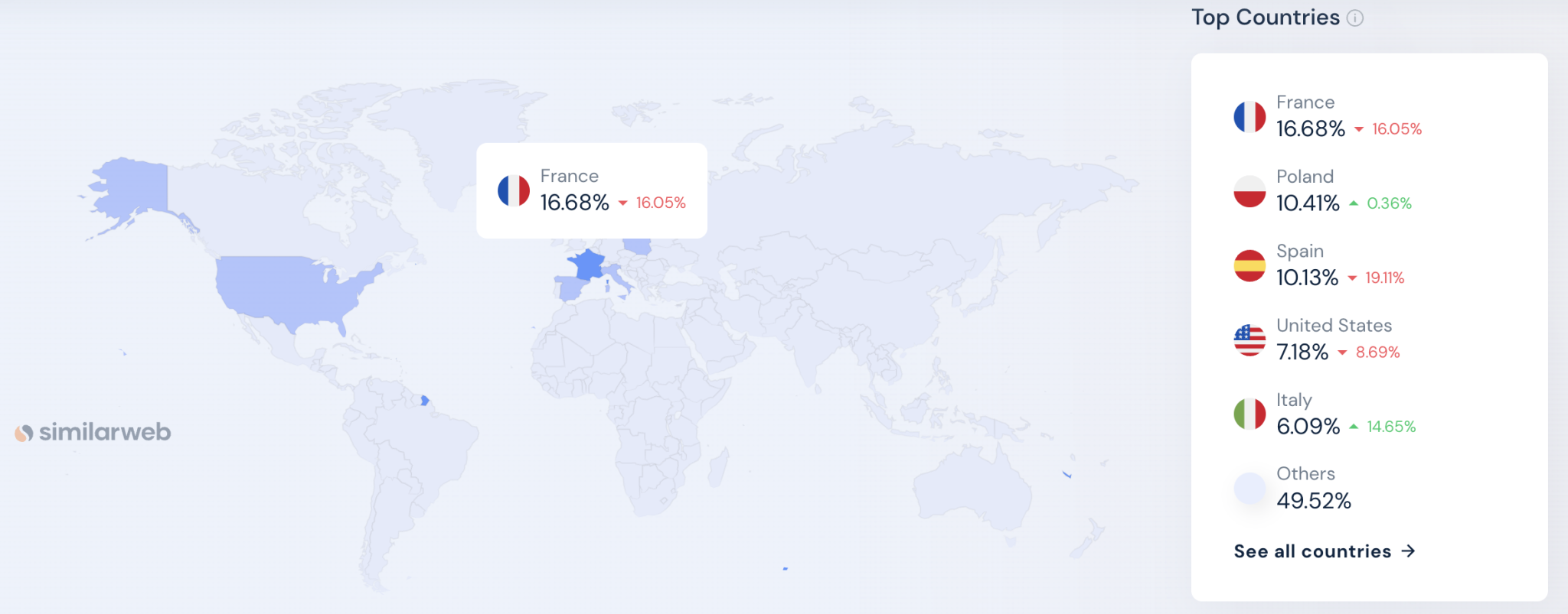L'évolution des parts de marché des CMS en 2023 - Beyonds